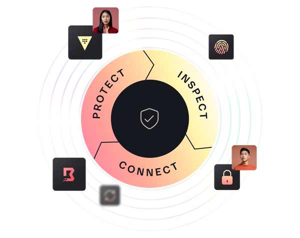 Getting Started with Security Lifecycle Management